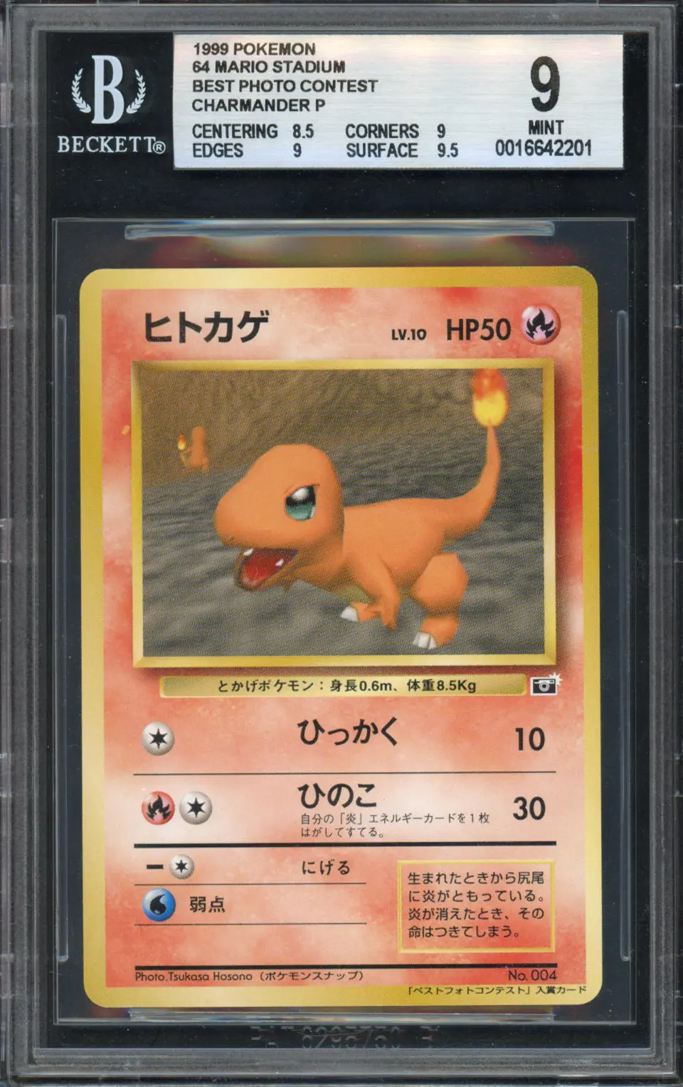 Sell with Rare Candy